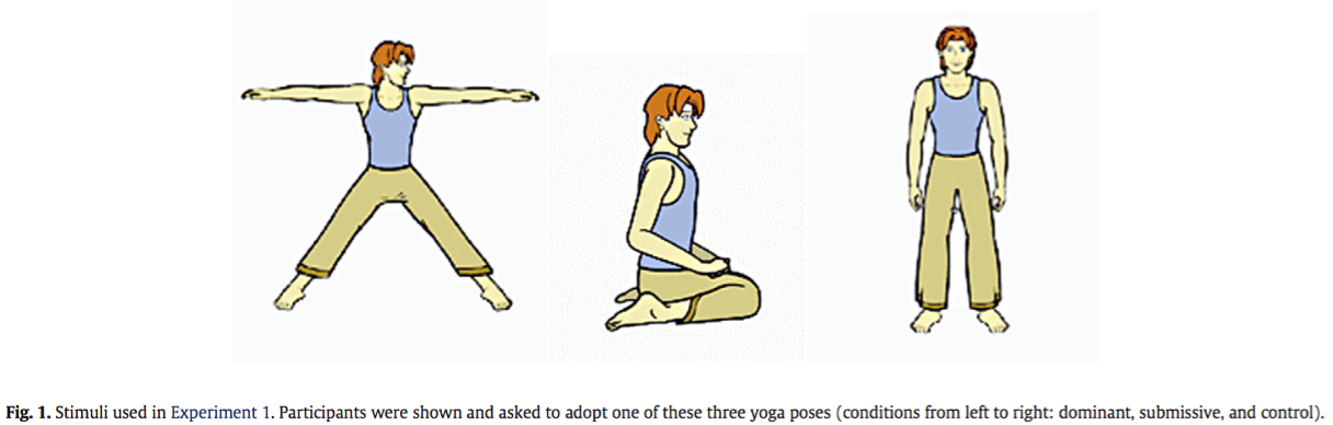 Exploring Posture and Deadlifts Through a Psychological Lens