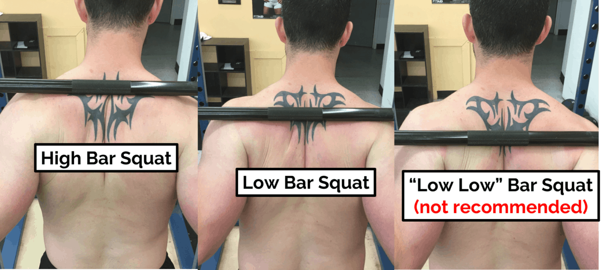 High Bar vs. Low Bar Squat...Which One is Better? - Barbell Rehab