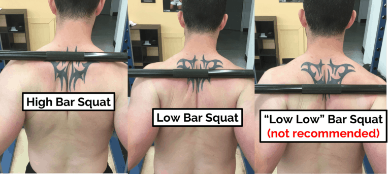 Elbow Pain During Squats: How to Fix "Squatter's Elbow"