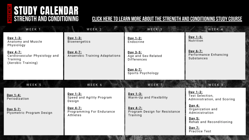 How to Pass the CSCS Exam - Barbell Rehab