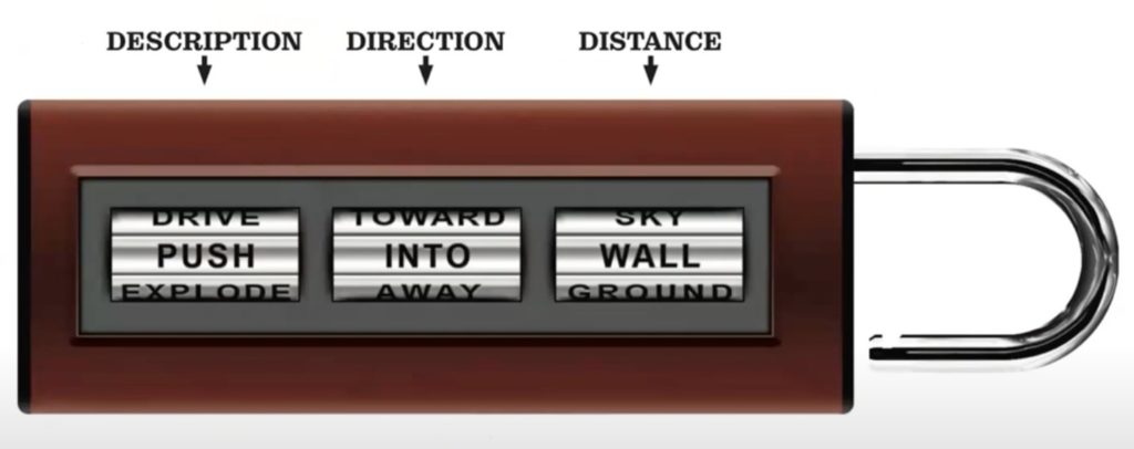 Playing With Processing: External Cues and Motor Performance